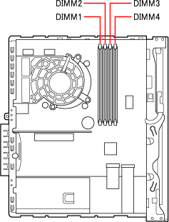 LAVIEマニュアル